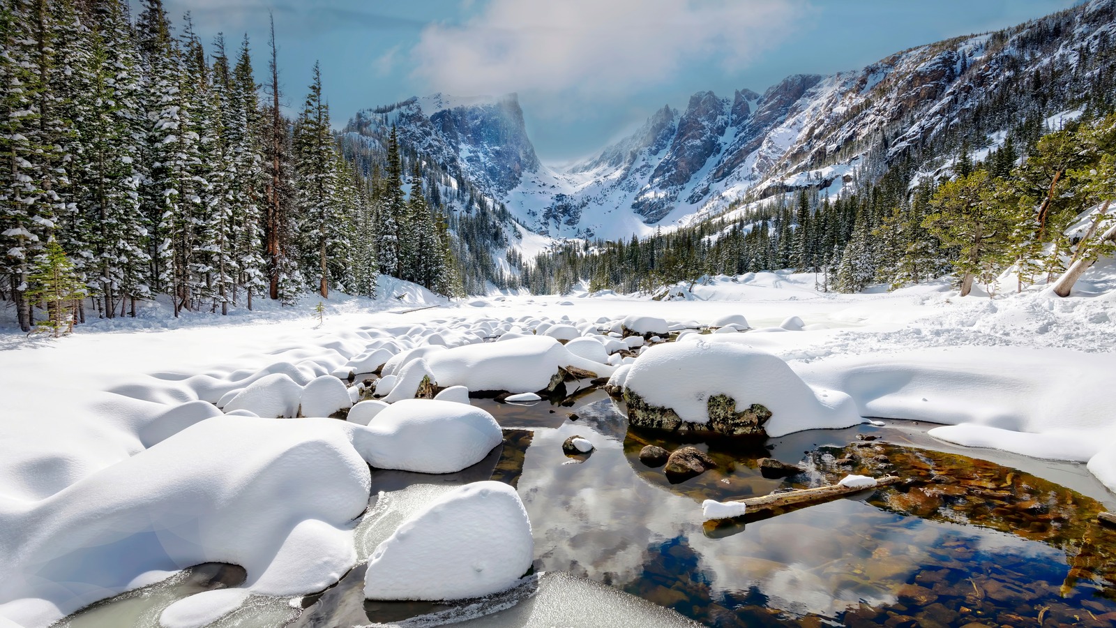 Enjoy Some Of The Best Winter Activities At This Underrated Western US ...